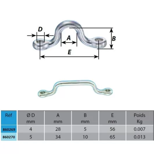 pontet inox WICHARD pour sangle sur le bateau & la vedette.